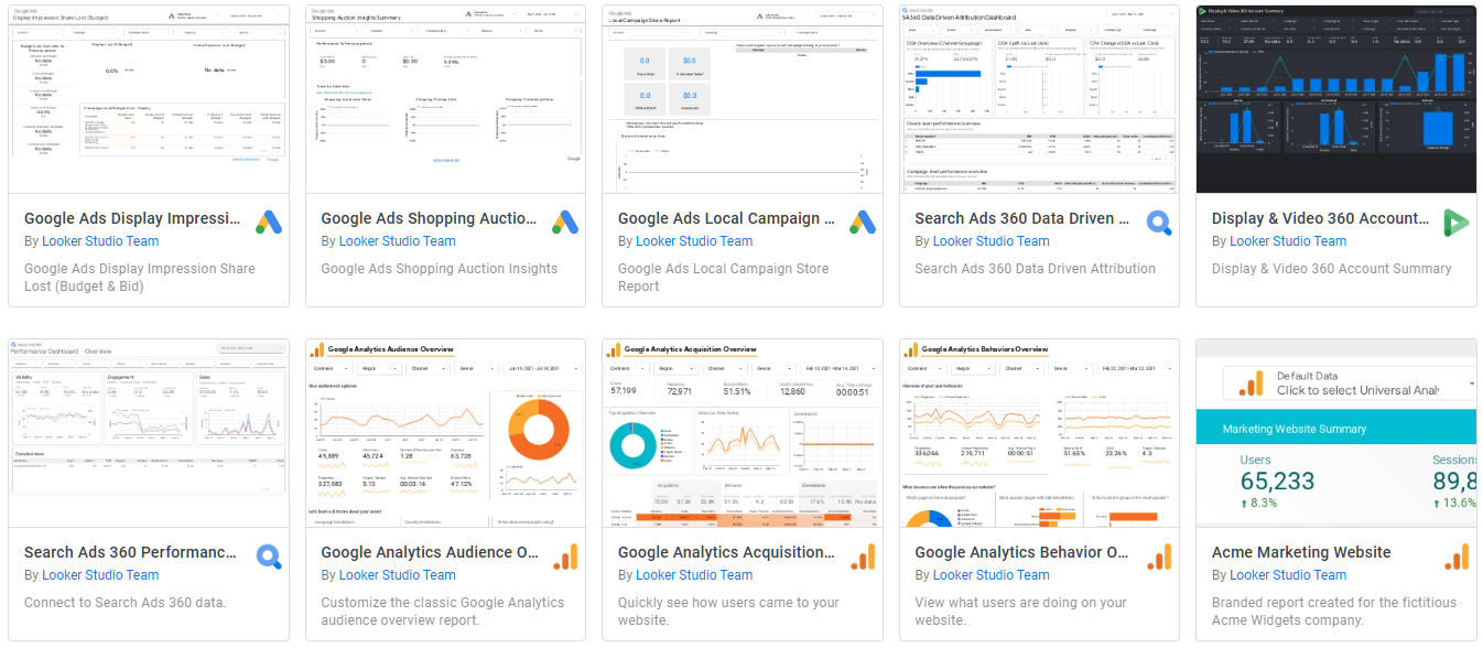 Databox vs. Looker Studio | Simple Machines Marketing